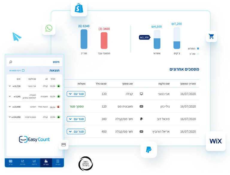 EasyCount – החשבוניות הדיגיטליות של איזיקאונט מבית Hyp - Hyp - פתרונות תשלום